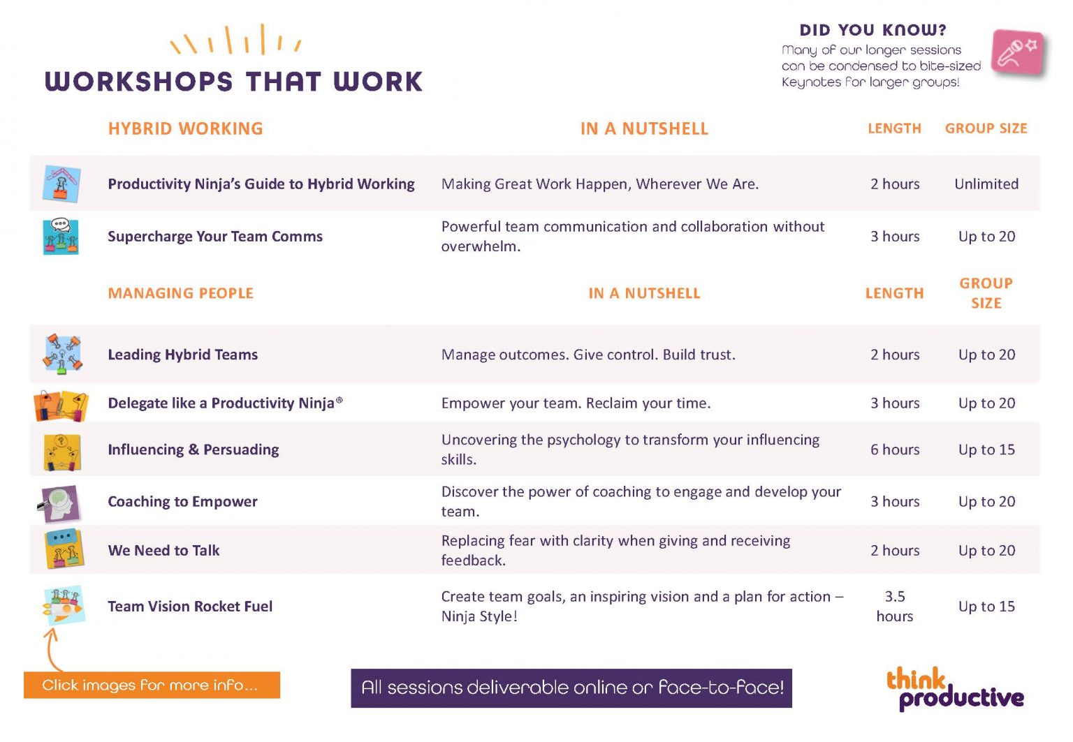 Productivity Courses - Student Experience Network